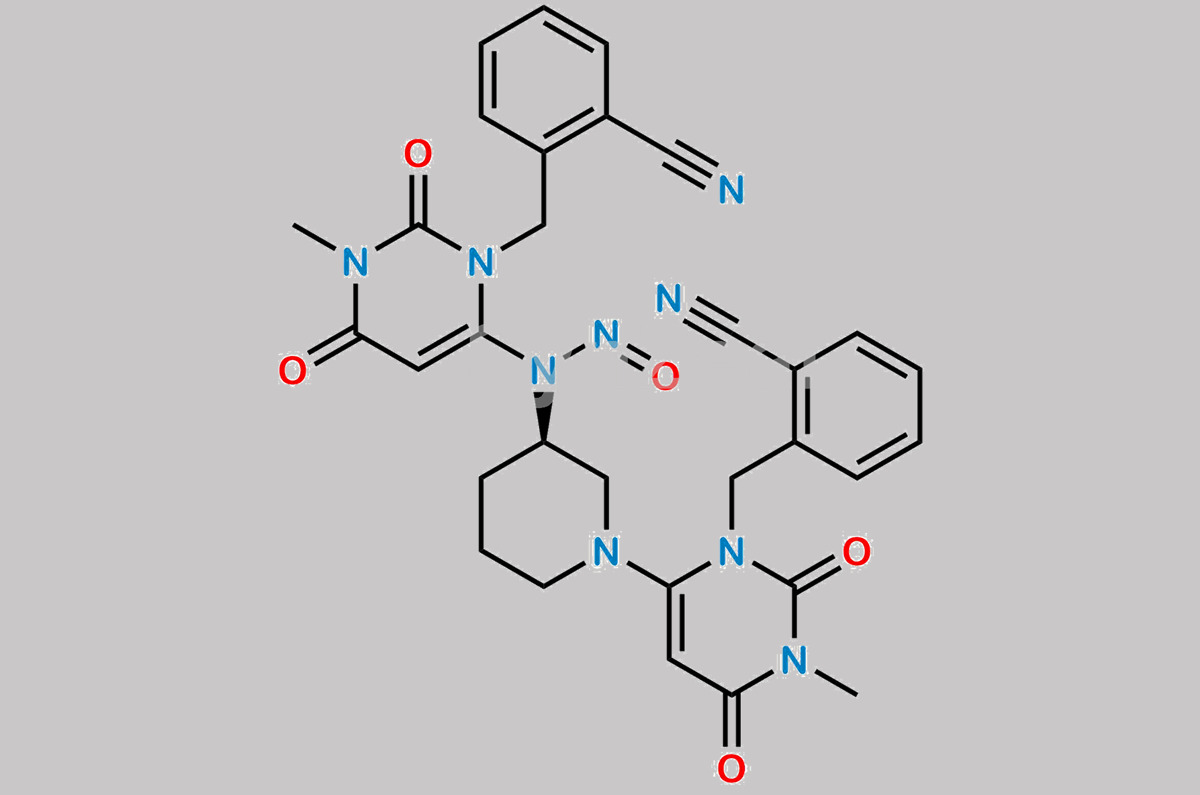 Alogliptin Benzoate Dimer Nitroso 杂质 CAS号 N/A - Watson(沃森)
